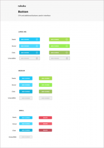 The Rukuku Blog | Interactive tools for distance training